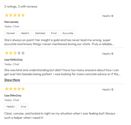 Feedback Overview – Keen Help Center